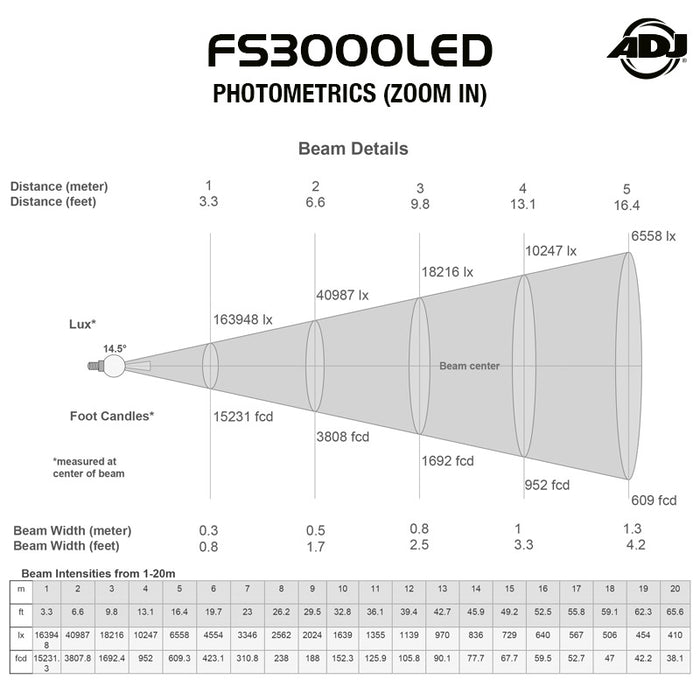 ADJ FS3000LED (FS3000)